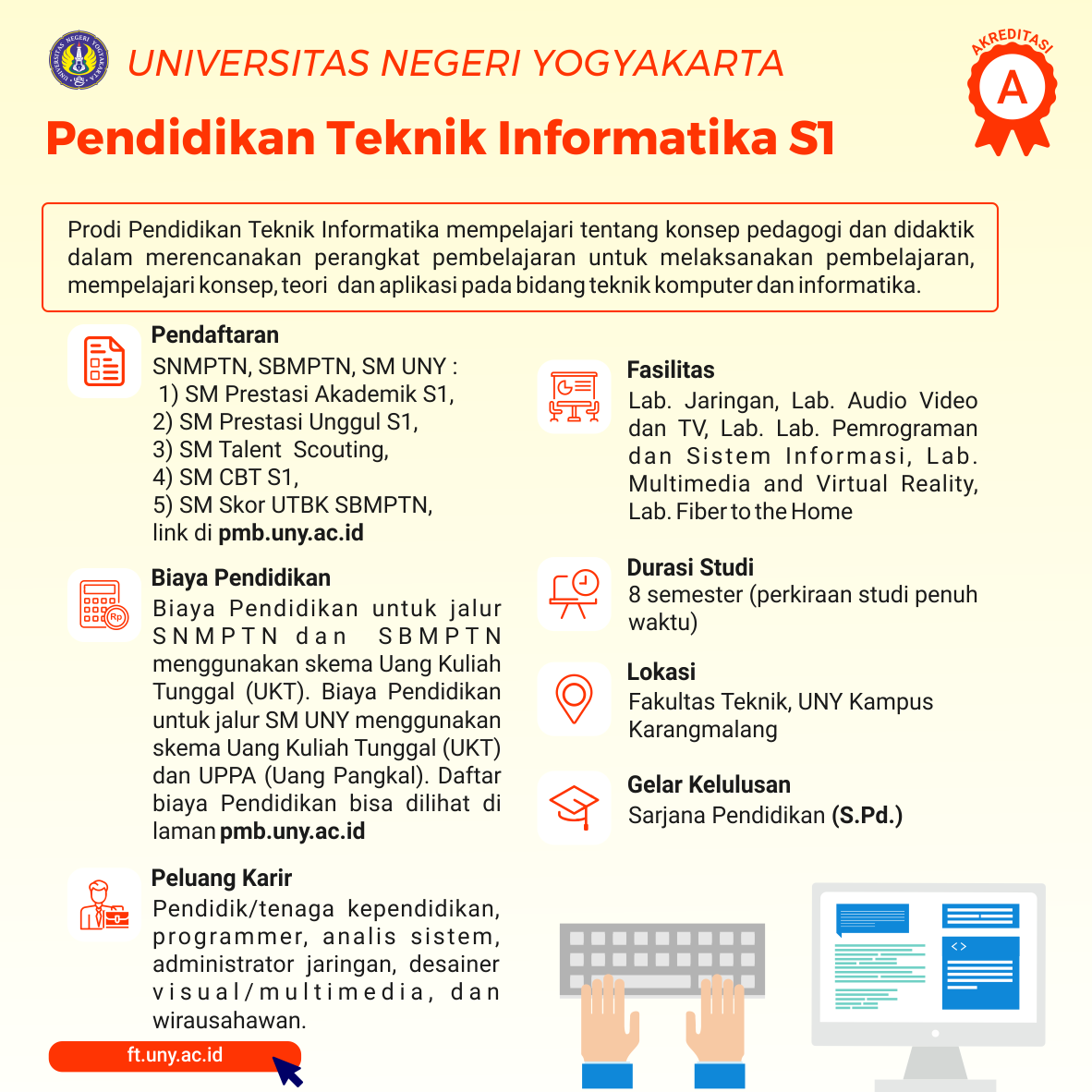 Pendidikan Teknik Informatika S-1 | PMB UNY 2021